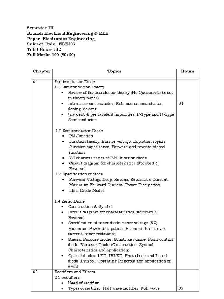 Semester-III Branch-Electrical Engineering & EEE Paper-Electronics ...