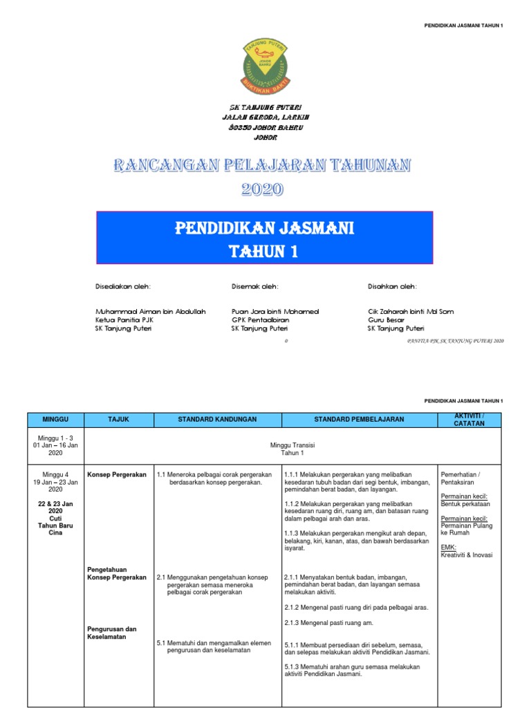 RPT PJ Tahun 1 2020 PKP | PDF