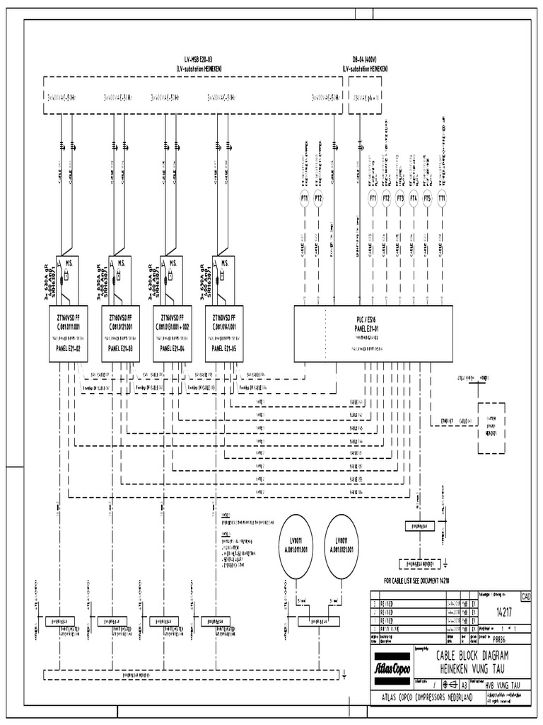 Cable Block Diagram PDF | PDF