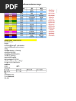 คุณสมบัติของเหล็กเกรดต่างๆ SCM440,SK5,S50C,S45C,SKD11,SKD61,SNCM439,SCM439,P20,SS400,SKS3 | PDF