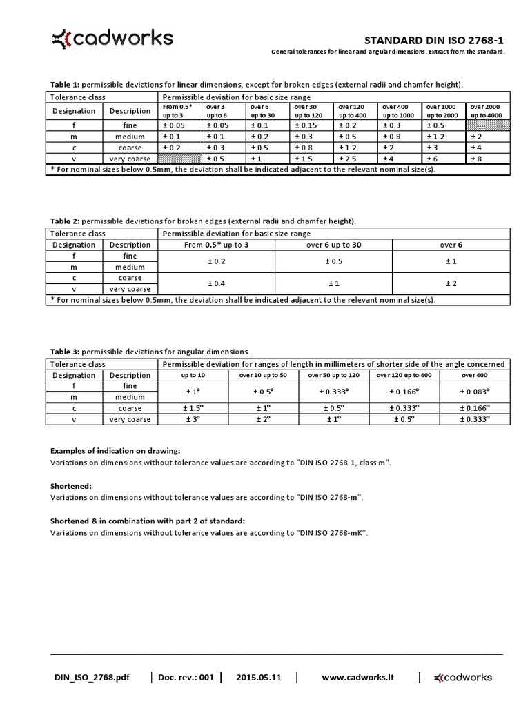 Standard Din Iso 2768-1: DIN - ISO - 2768.pdf Doc. Rev.: 001 2015.05.11 ...