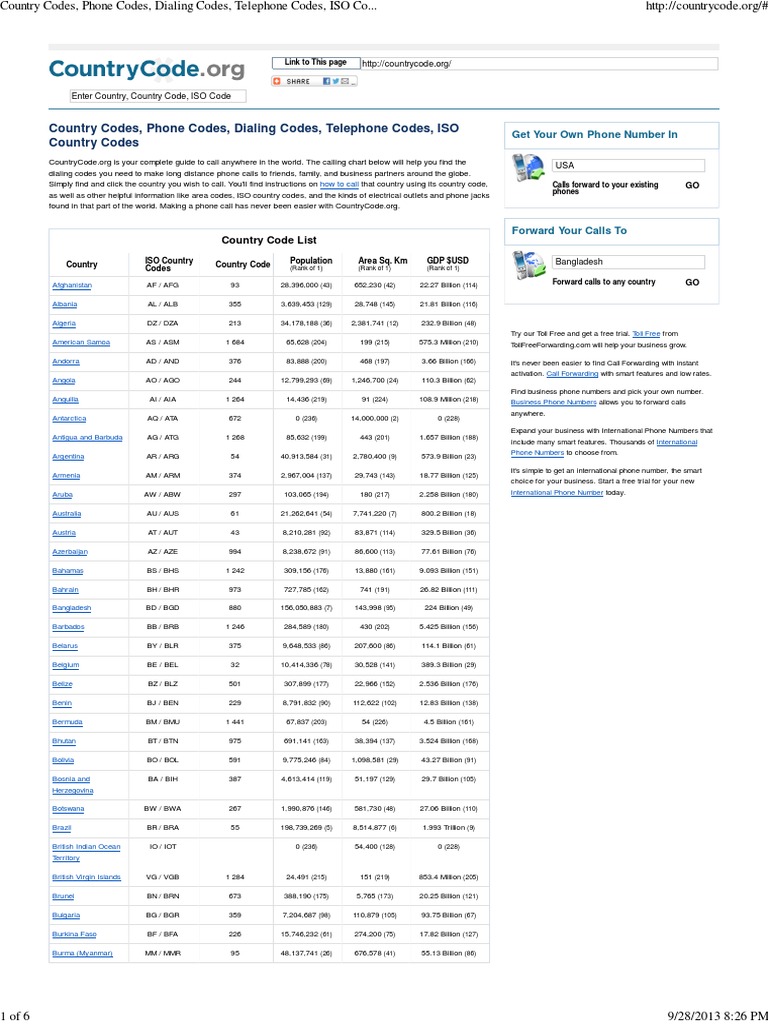 Country Codes, Phone Codes, Dialing Codes, Telephone Codes, ISO Country ...