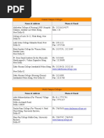 Delhi Area Names and Pin Codes List | PDF | Sikhism | Violence