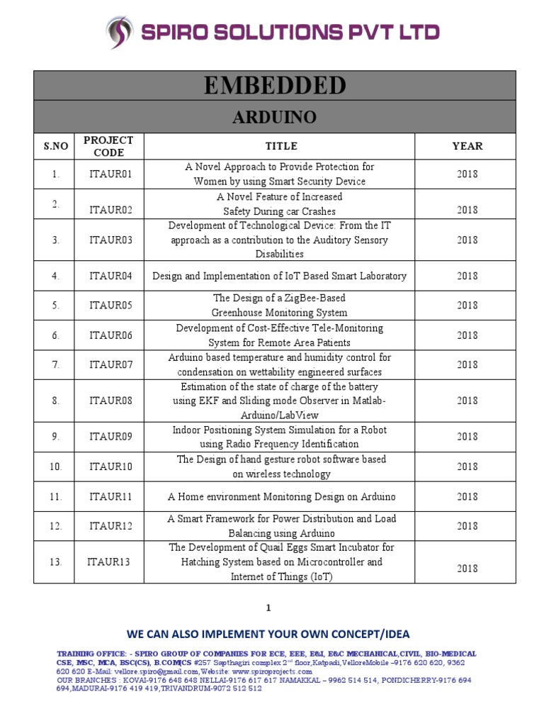 Updated Hardware Titles 2018-2019 | PDF | Internet Of Things | Wireless ...