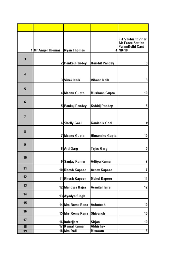 List of Parents and their Children with Ages and Addresses | PDF | Sikhism