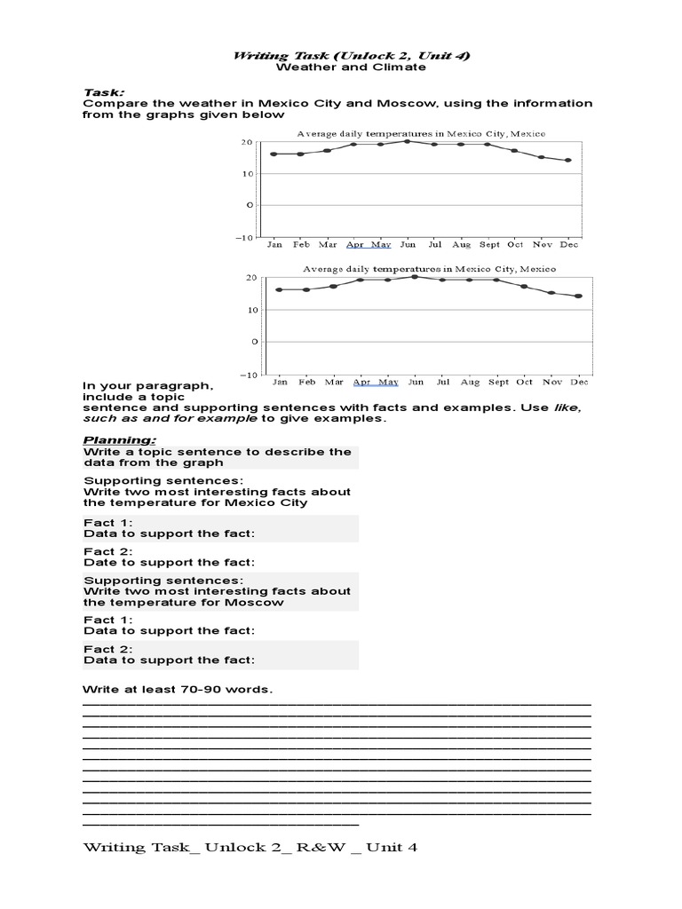 Unlock 2 - R&W - Unit 4 - Writing Task PDF | PDF
