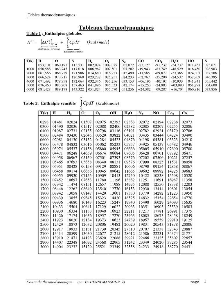 Tables Thermodynamiques PDF | PDF