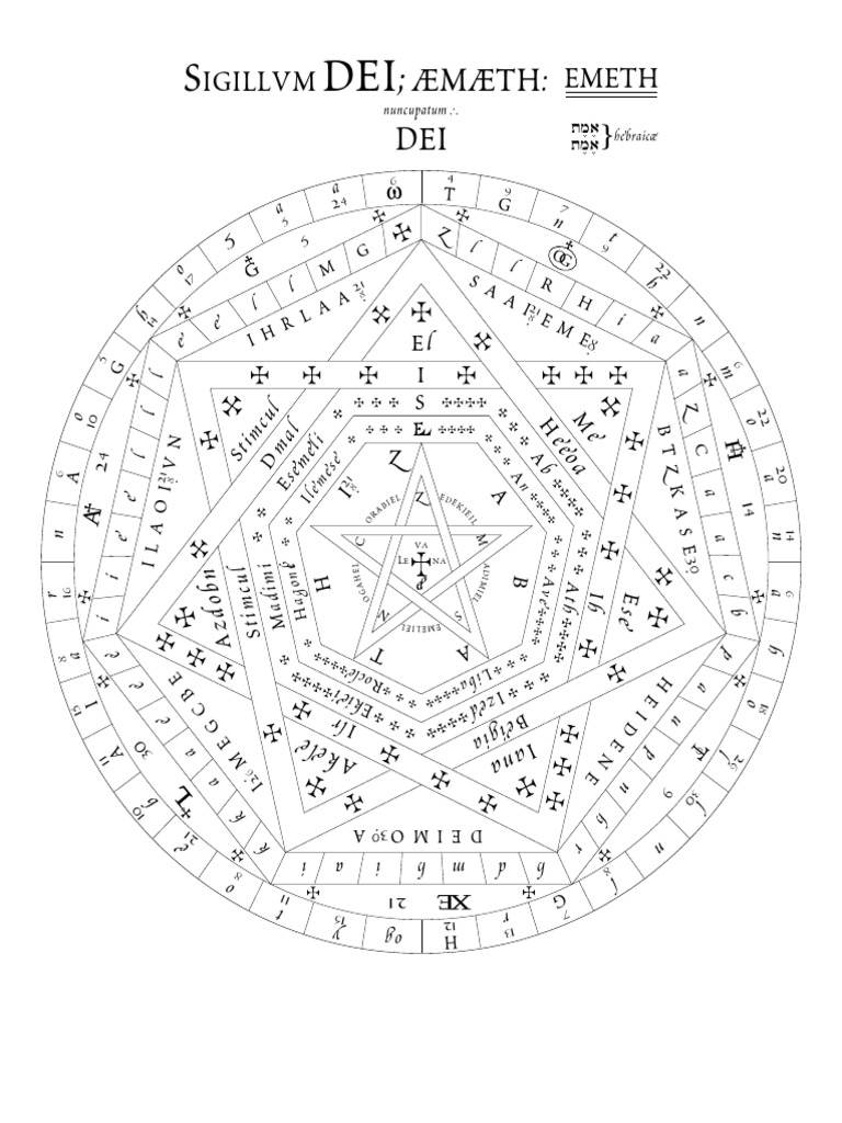 John Dee - Sigillum Dei Aemeth or Seal of The Truth of God English ...
