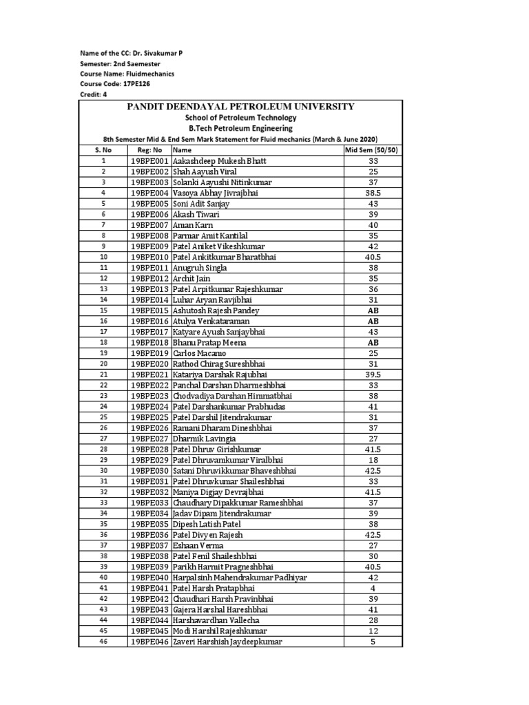2020 March & June, Mid & End FM Mark | PDF | Sikhism