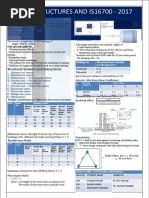 Stiffness Modifiers As Per IS 1893 (Part 1) - 2016 | PDF | Beam ...
