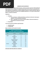 Signo de Murphy | PDF | Vesícula biliar | Gastroenterología