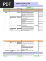 Concrete Work Safety Measures JSA | PDF | Personal Protective Equipment ...