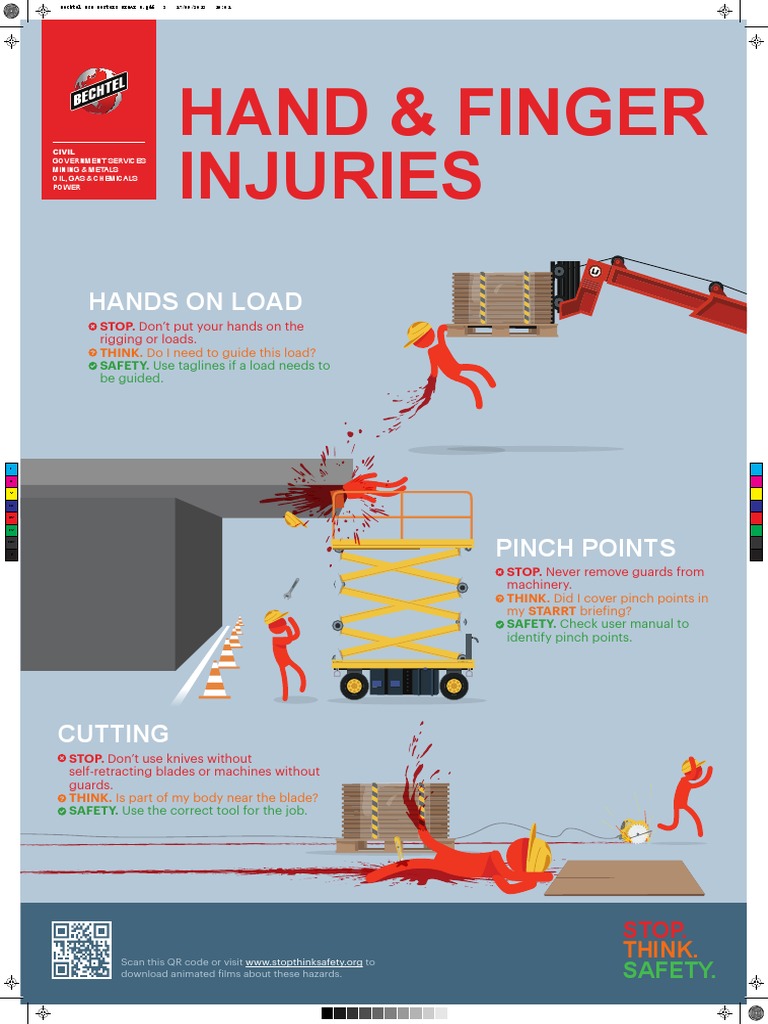 STOP - THINK.SAFETY Posters Final SEP - 2013 2 | PDF