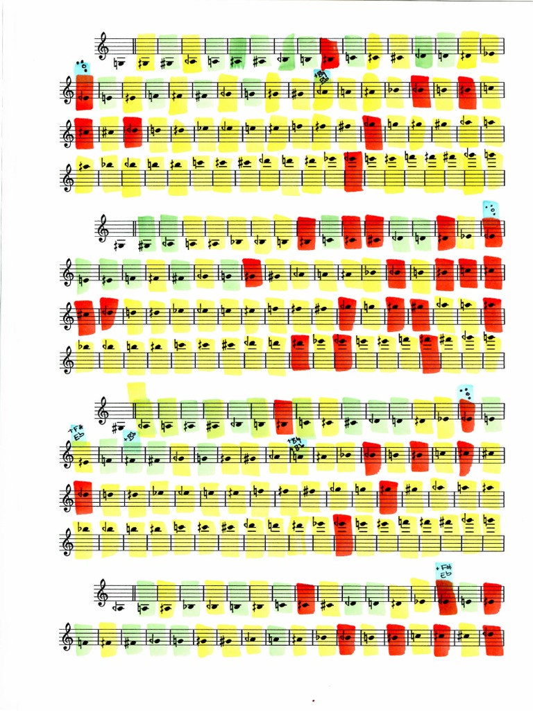 Clarinet Tremolo Chart PDF | PDF