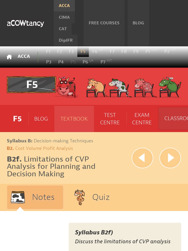 Notes: Limitations of CVP Analysis For Planning and Decision Making ...