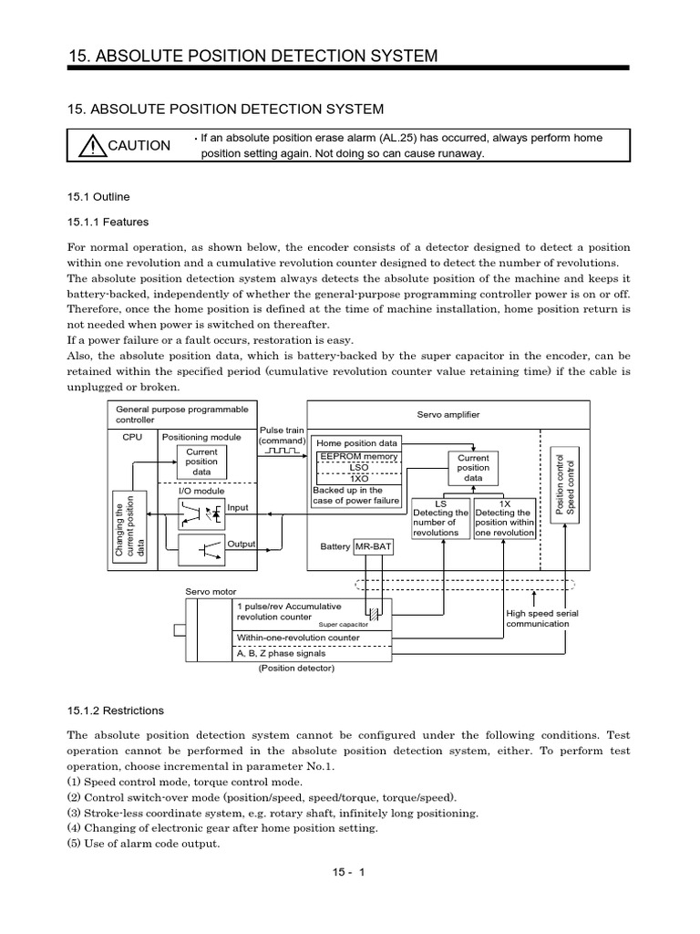 Absolute Encoder Data | PDF | Servomechanism | Data Transmission