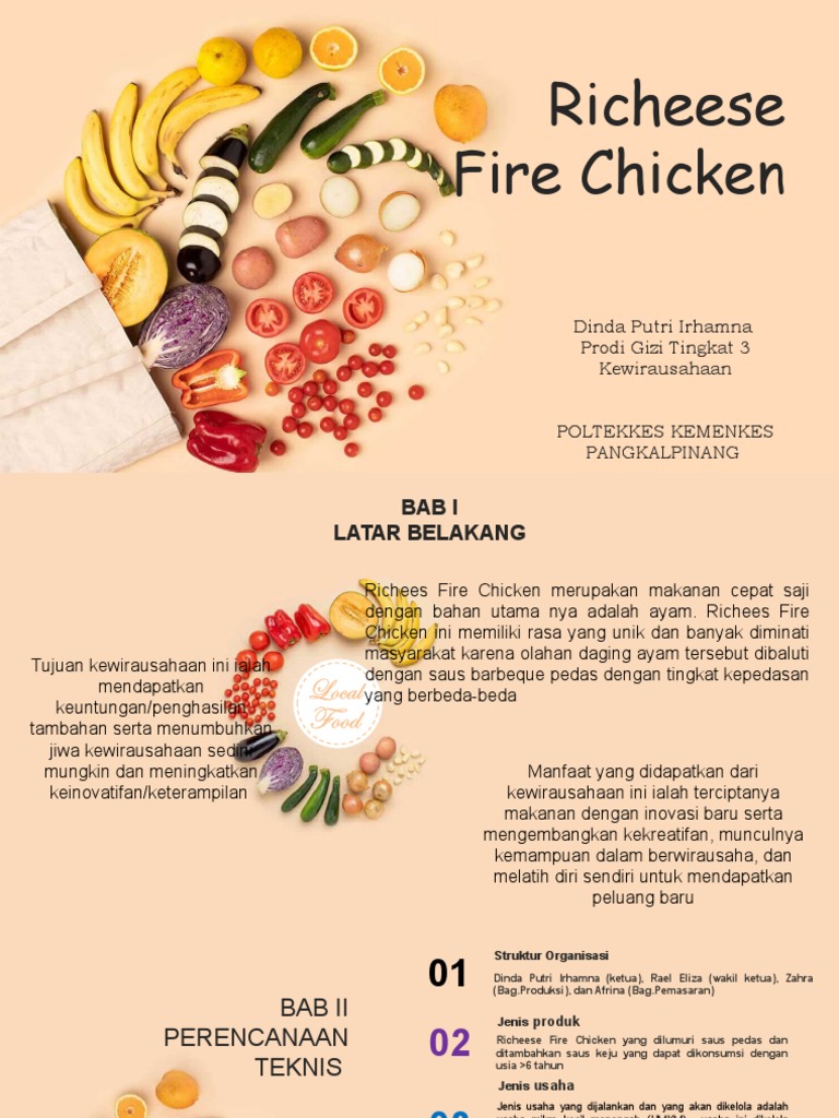 Richeese Fire Chicken | PDF