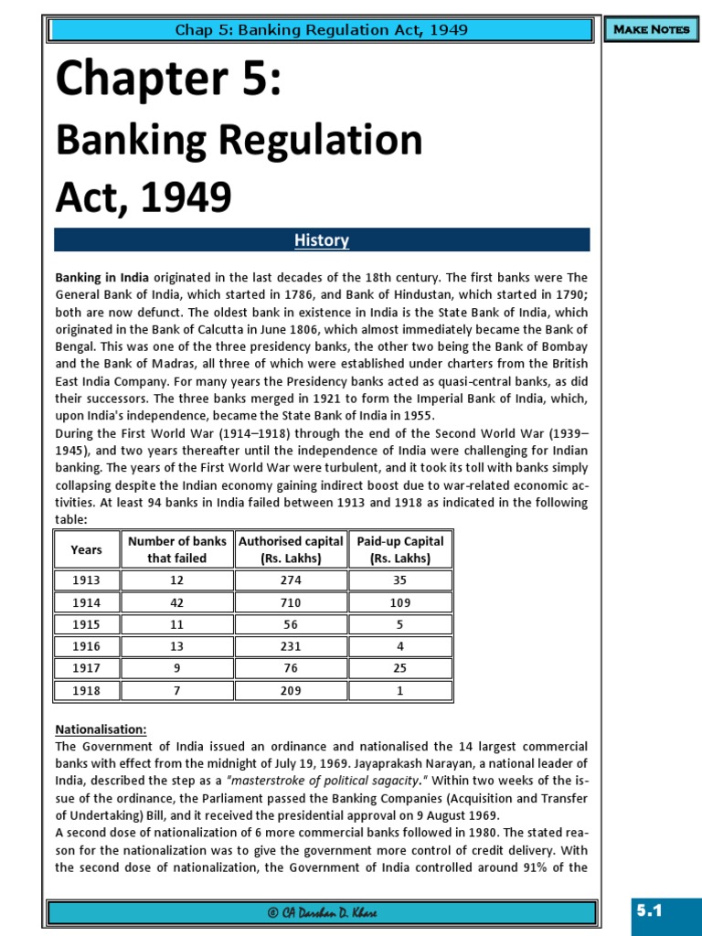 Banking Regulation Act, 1949: History | PDF | Reserve Bank Of India | Banks