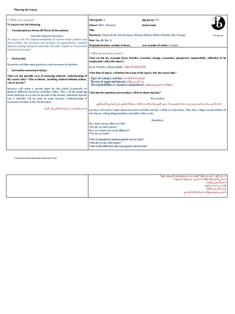 How We Organize Ourselves: 1. What Is Our Purpose? | PDF | Educational ...