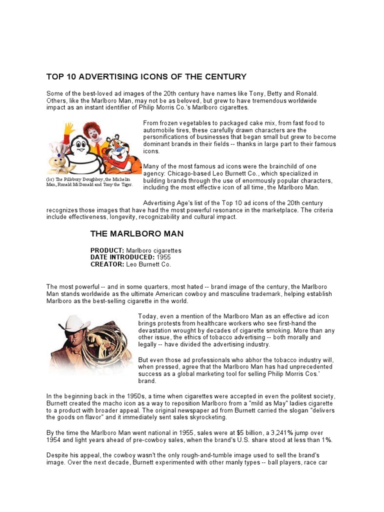 Iconic Ad Characters of the 20th Century | PDF | Foods | Business