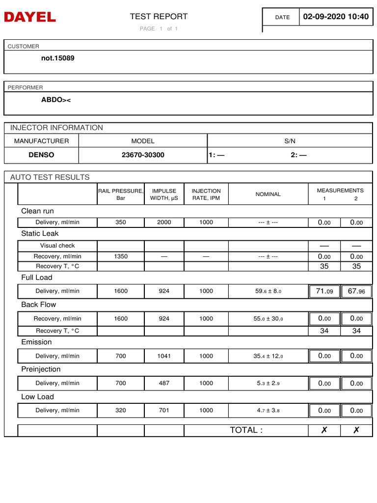 Test Report: Injector Information | PDF