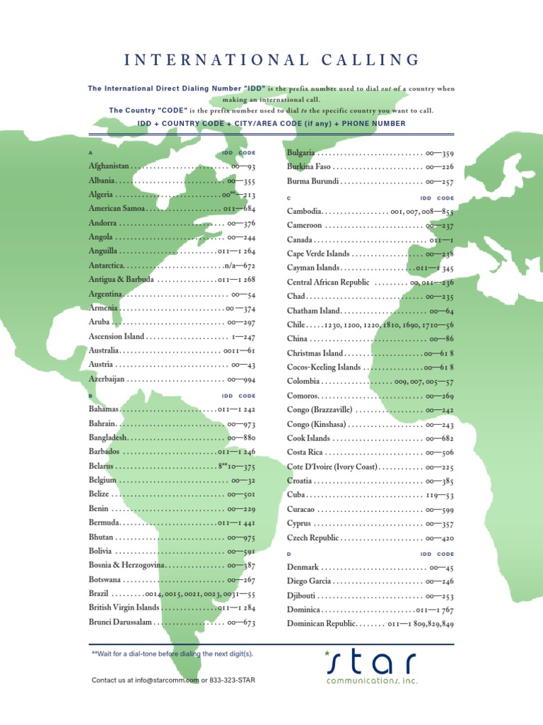 International Dialing Codes | PDF | Telephone Numbering Plan ...