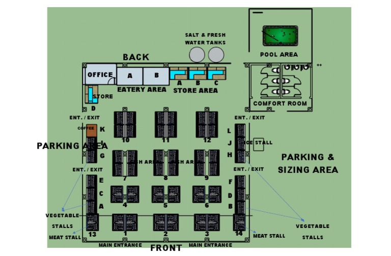 Market Stall Layout Overview | PDF