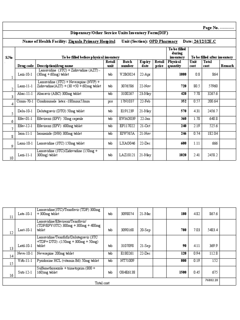 ART Pharmacy Inventory | PDF | Drugs | Rtt