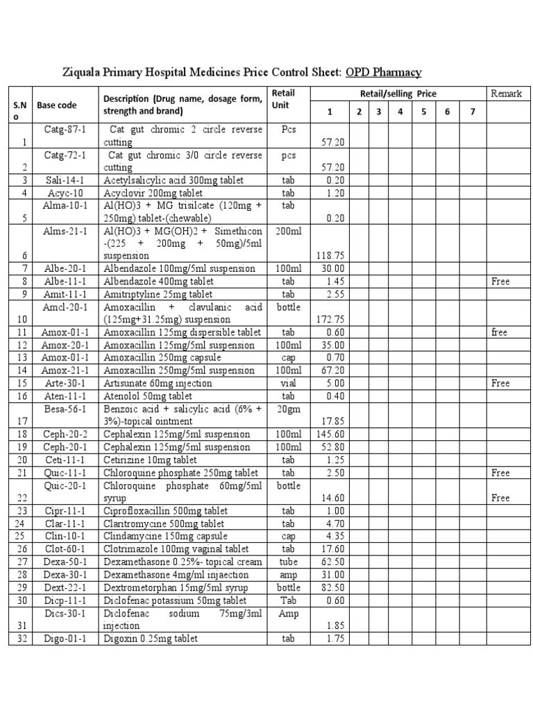 PRICE Control sheet-OPD Pharmacy | PDF | Pharmacology | Pharmaceutical ...