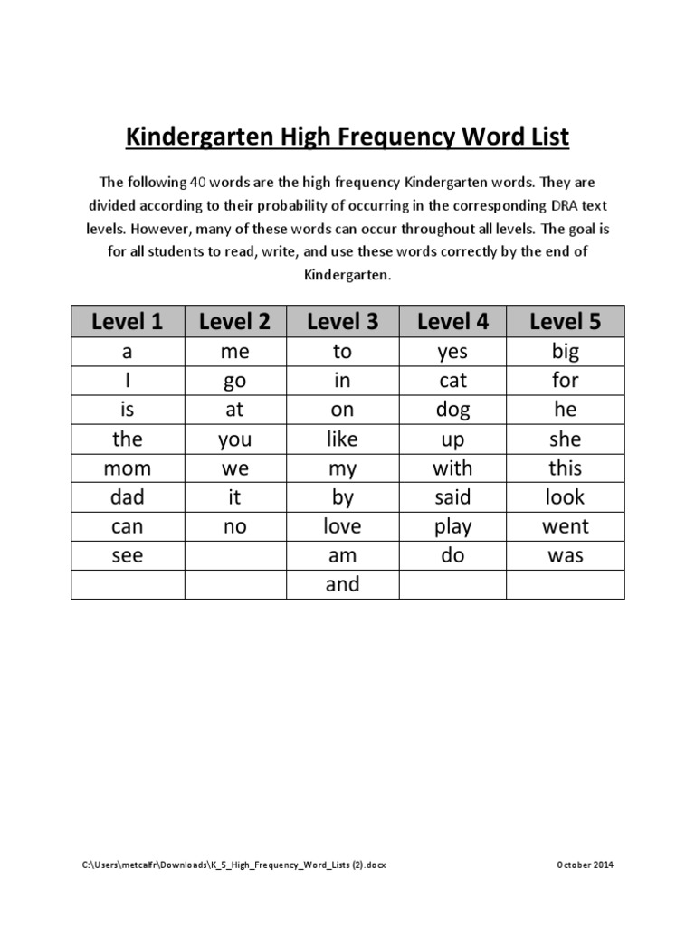 Kindergarten High Frequency Word List: Level 1 Level 2 Level 3 Level 4 ...
