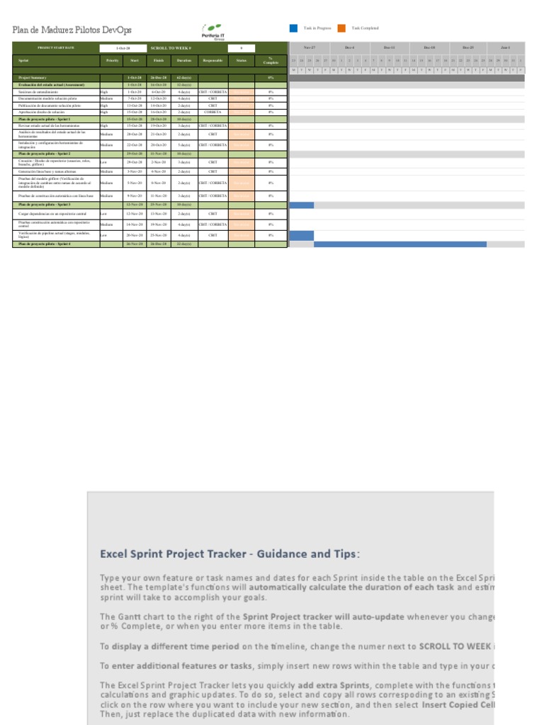 Excel Sprint Project Tracker Template | PDF