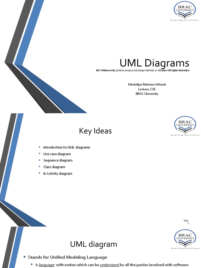 Lecture 04 Uml Use Case And Class Diagram Pdf Class Computer