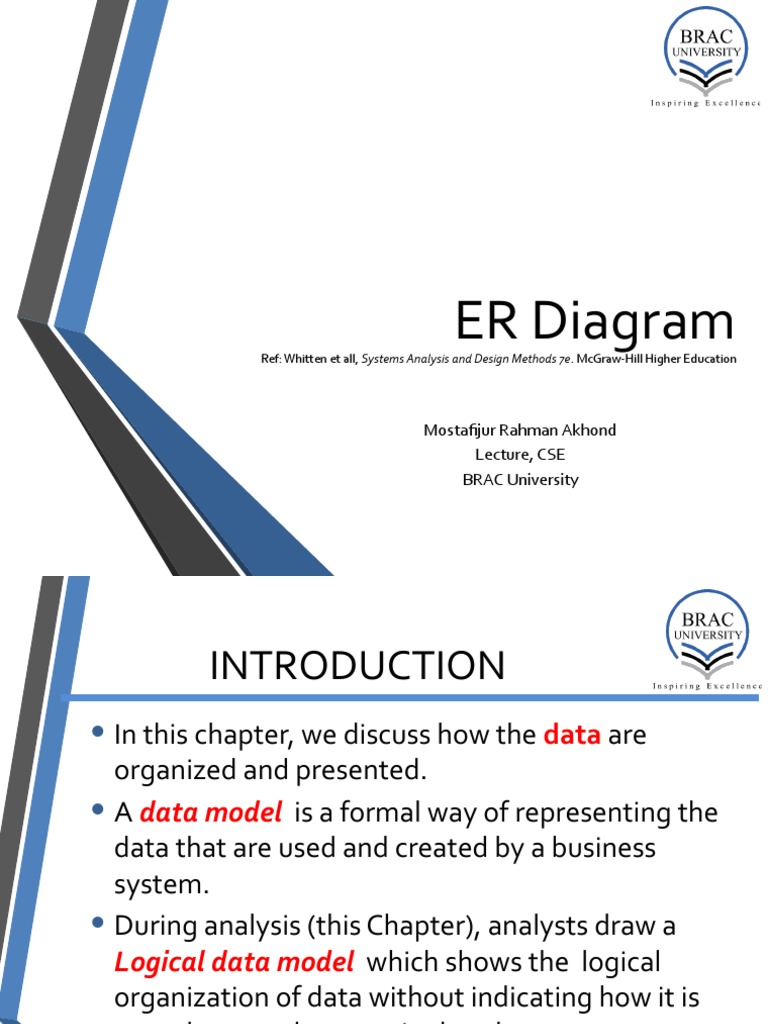 ER Diagram: Mostafijur Rahman Akhond Lecture, CSE BRAC University ...