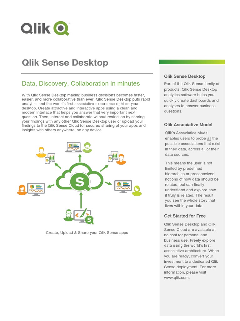 Qlik Sense Desktop: Data, Discovery, Collaboration in Minutes ...