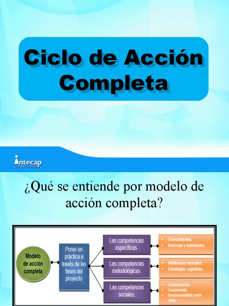 Ciclo de Acción Completa | PDF