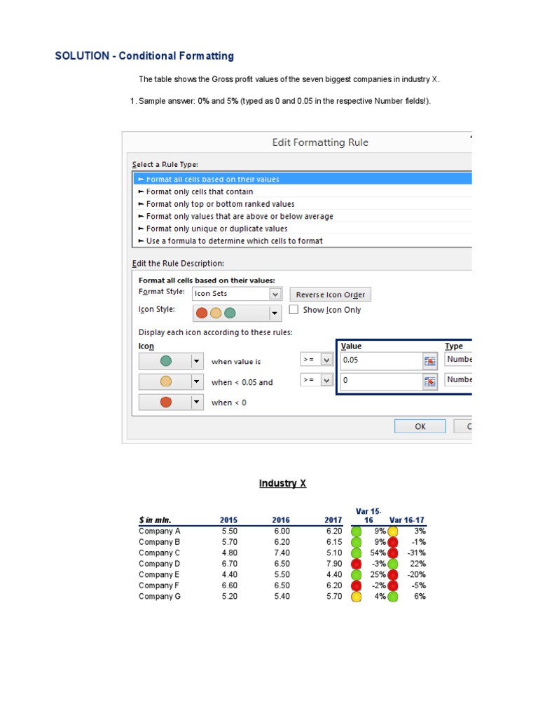 SOLUTION - Conditional Formatting: Industry X | PDF