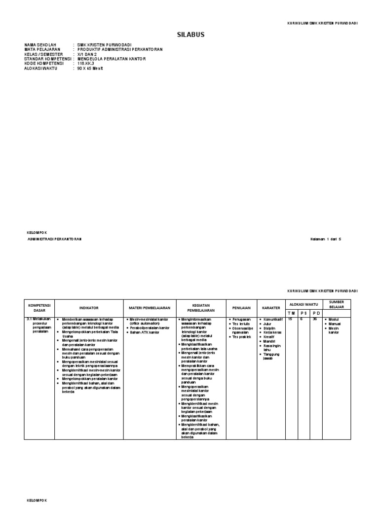 Silabus Mengelola Peralatan Kantor | PDF