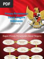 Mind Mapping Sejarah Pancasila | PDF