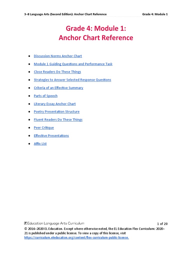 3-8 Language Arts (Second Edition) : Anchor Chart Reference Grade 4 ...