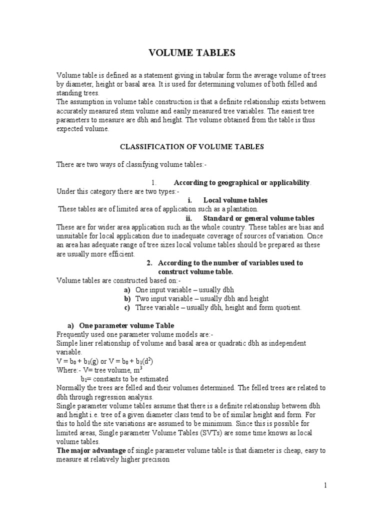 VOLUME TABLES Students | PDF | Errors And Residuals | Regression Analysis