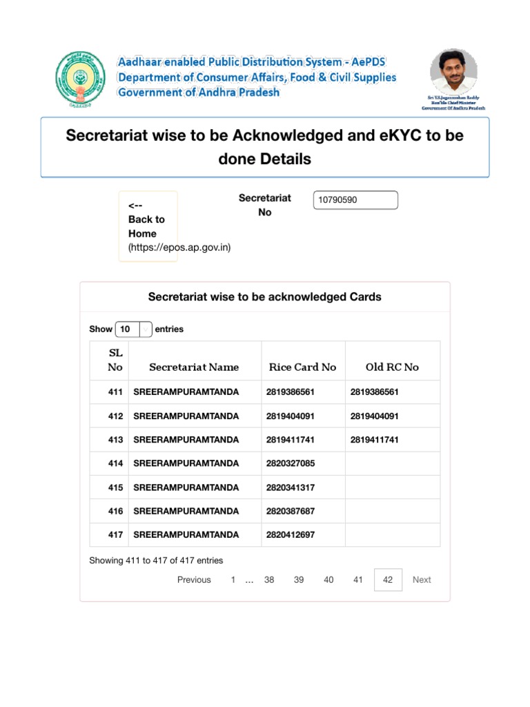 eKYC Status for AP Rice Cards | PDF