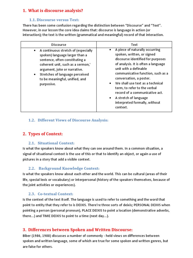 What Is Discourse Analysis - Summ | PDF | Context (Language Use) | Discourse