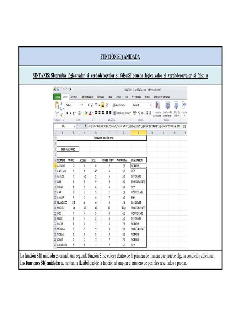 Uso de SI() anidada en Excel | PDF