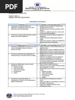 Curriculum Map Business Finance Grade 12 ABM: Poblacion 5, Laurel ...