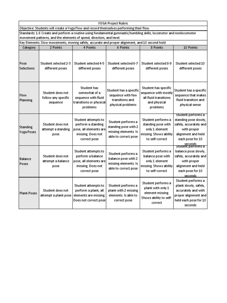 Yoga Project Rubric | Download Free PDF | Physical Exercise | Recreation