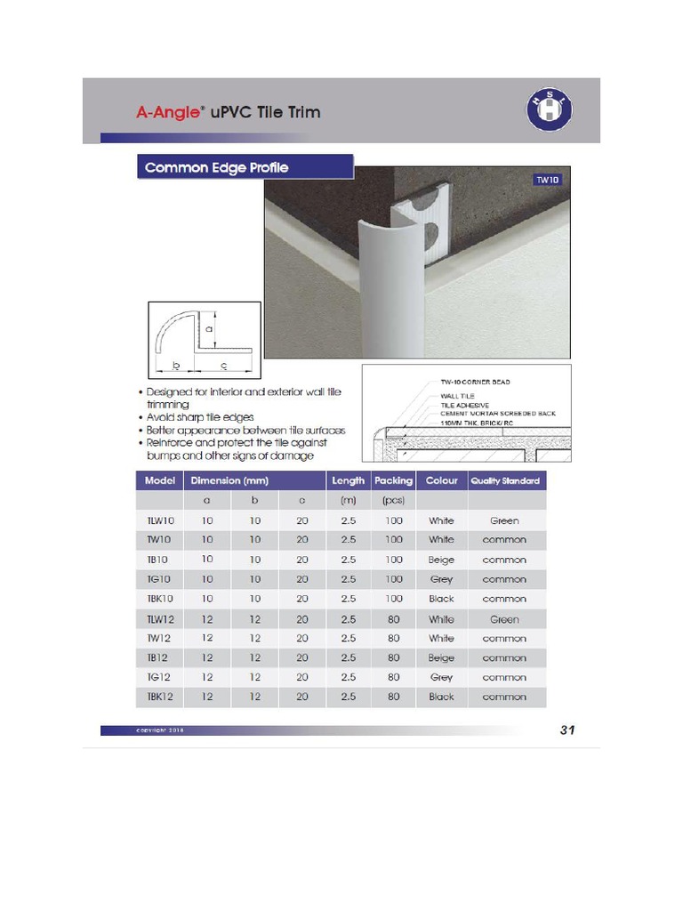 Corner Bead Catalog | PDF