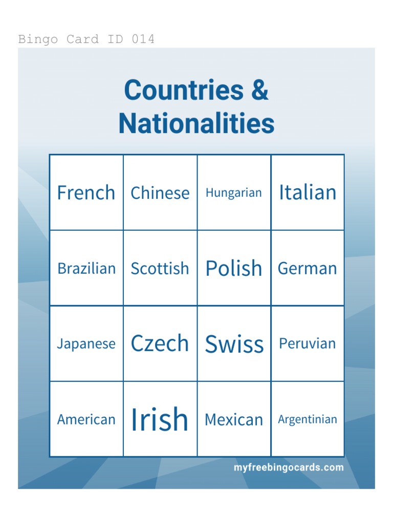 Countries & Nationalities: French | PDF