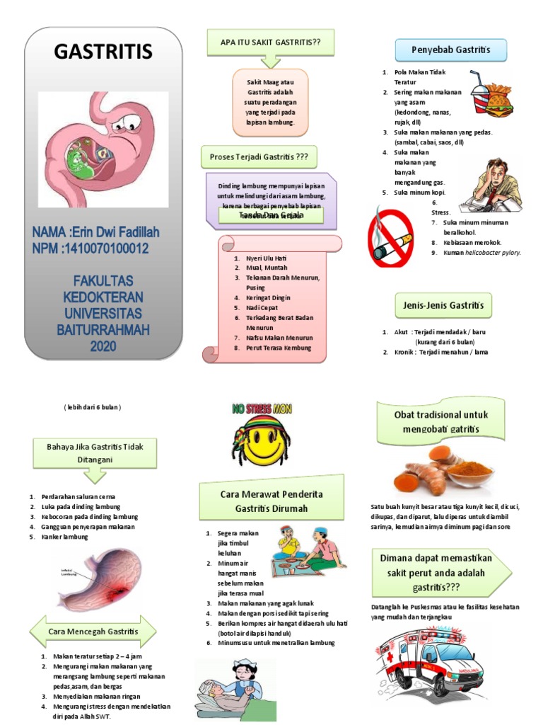 Leaflet-Gastritis | PDF