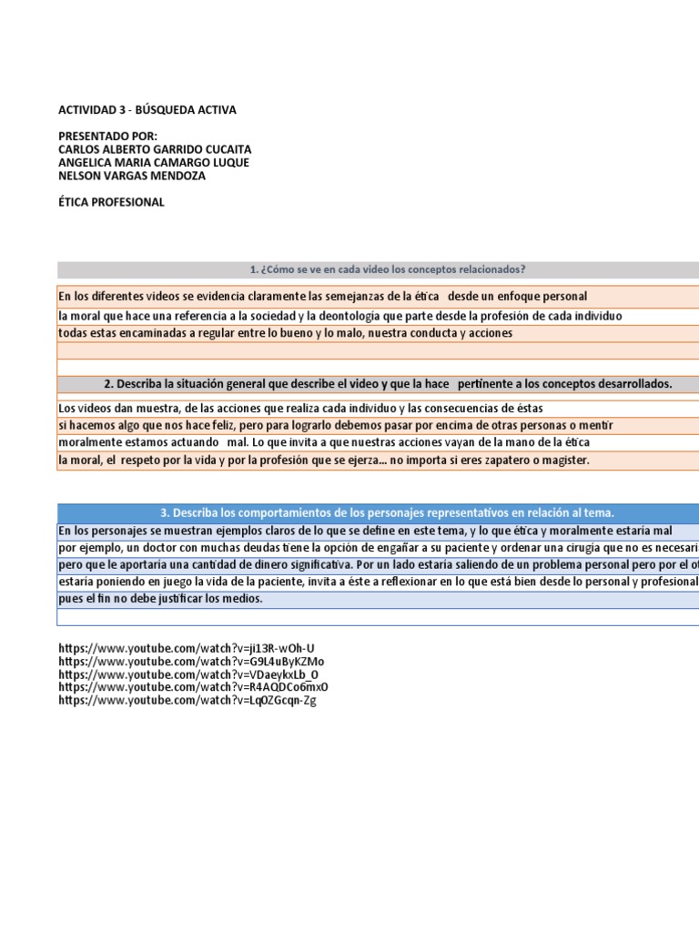 Actividad 3 Excel | PDF | Moralidad | Comportamiento