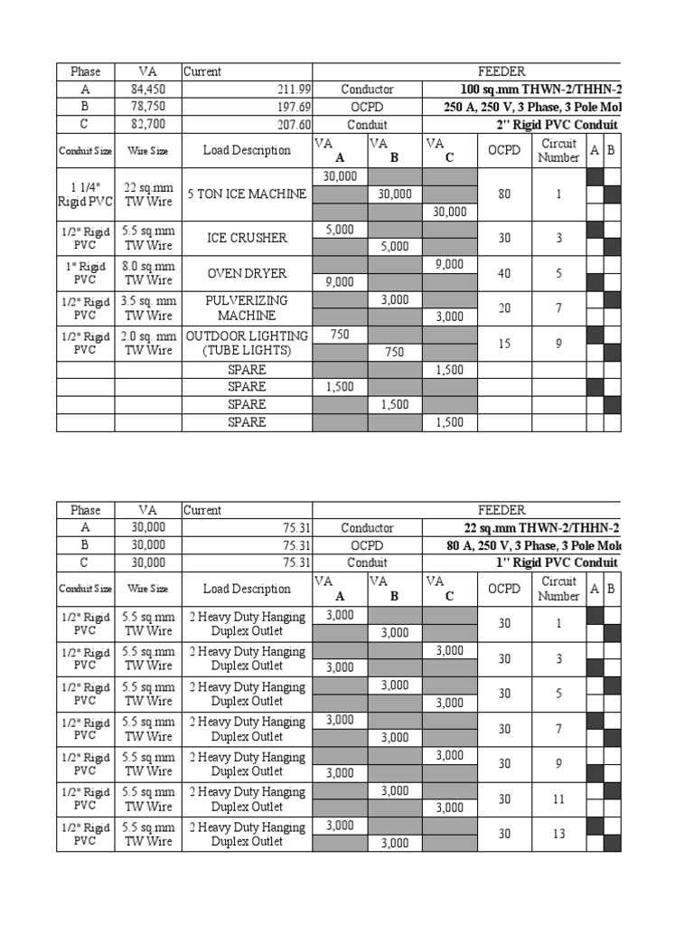 ICE Plant Schedule of Loads | PDF | Electric Power | Machines